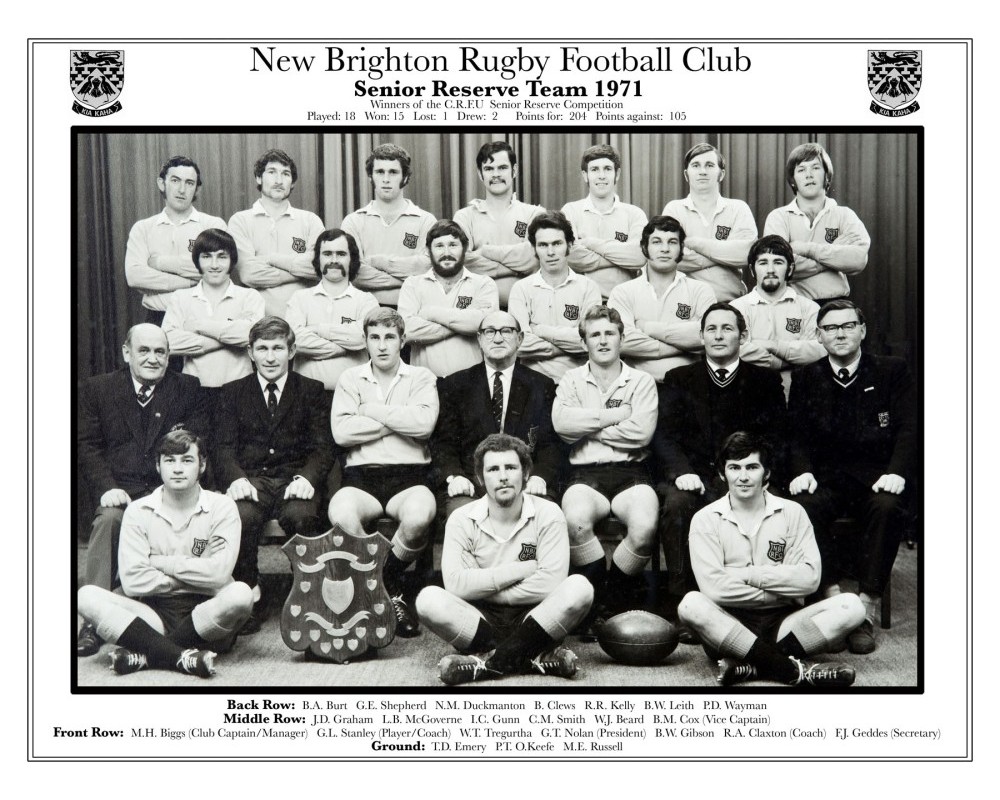 Historical Team Photos - New Brighton Rugby Football Club